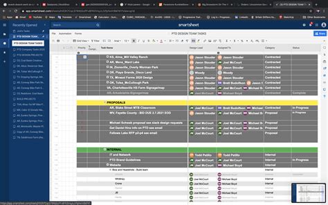 task name and sub task question smartsheet community