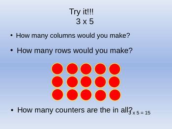 Multiplication Using Arrays Teaching PowerPoint By Mrs Lori Woods