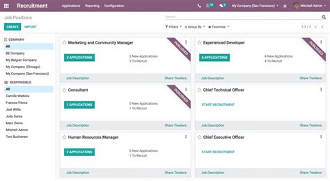 How To Learn Odoo A Comprehensive Guide For Beginners