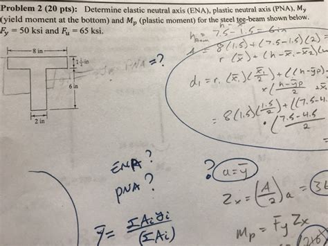 Solved Problem Pts Determine Elastic Neutral Axis Chegg