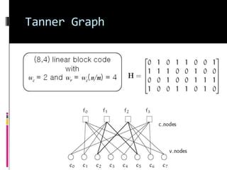 Ldpc Bit Flipping Decoding Dark Knight PPTX