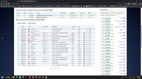 【攻略】十銓ddr5 7800xmp 記憶體空氣冷卻個人新高10765mhz 全球記憶體空氣冷卻最高紀錄 電腦應用綜合討論 哈啦板 巴哈姆特