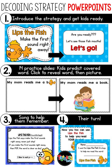 How To Teach Decoding Skills Robert Miles Reading Worksheets