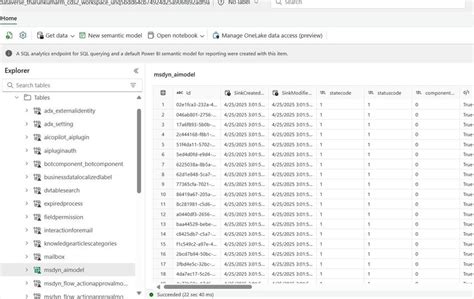 How To Seamlessly Integrate Microsoft Dataverse With Fabric Using