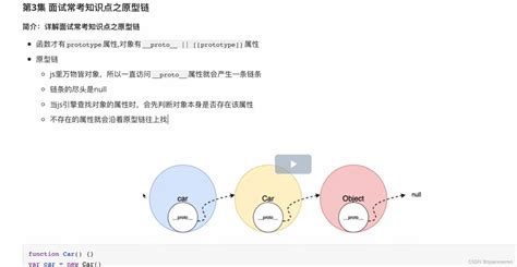 面试常考的原型链 面试 原型链 csdn博客