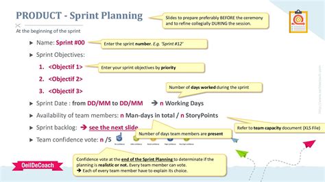 Sprint Planning Template Meeting Speaker Deck