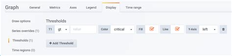 Dashboard Panel Graph Statseeker Documentation