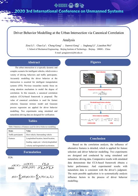 Pdf Driver Behavior Modelling At The Urban Intersection Via Canonical