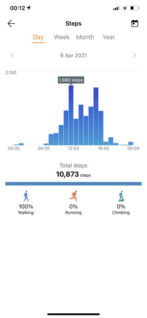 Honor Band Review Attractive Affordable And Shallow Android Authority