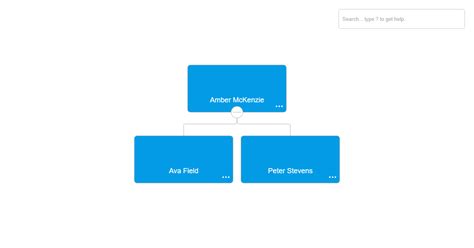 Change The Color On Node Menu Items On Hover OrgChart JS