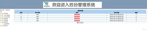 基于ssm的家具销售商城系统设计与实现基于ssm的家居商城 Csdn博客