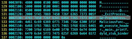 Extract Files From Captured Network Traffic Pcap Technical Notes