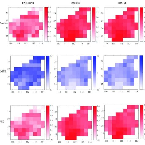 Spatial Distribution Of The R Values And Rmse Values Based On An Download Scientific Diagram