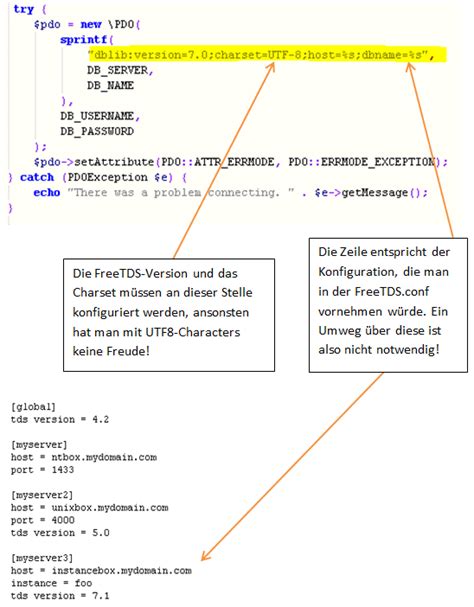 Mssql Php Und Linux K Ein Dreamteam