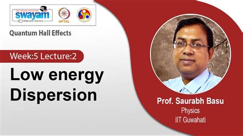 Lec 13 Low Energy Dispersion Youtube