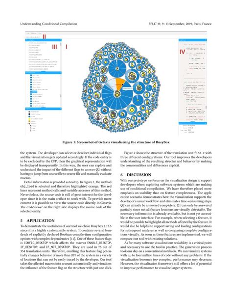Understanding Conditional Compilation Through Integrated Representation Of Variability And