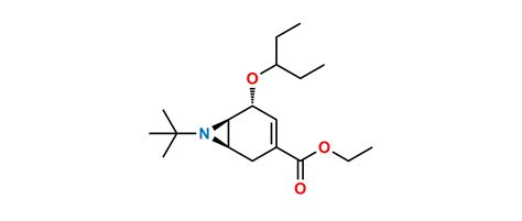 Buy Oseltamivir Impurity 14 2417645 75 9 Novapure Healthcare