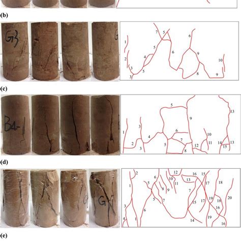 Different Types Of Rock Cracks Download Scientific Diagram