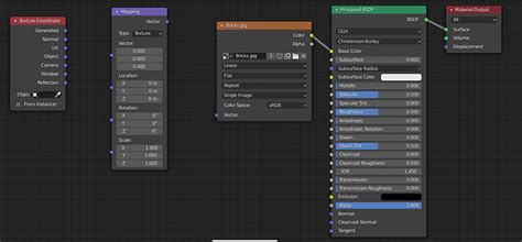 Scaling Textures Vers 283 3 By Jmarkt Materials And Textures