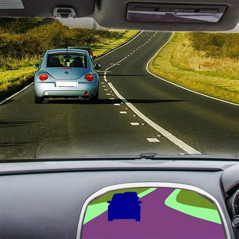 The Car Screen Shows An Example Of Semantic Segmentation Of The Scene