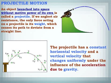 Projectile Motion Ppt Download