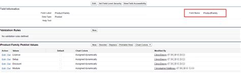 Insert Asset In Apex Invalid Field ProductFamily On SObject Asset Salesforce Stack Exchange