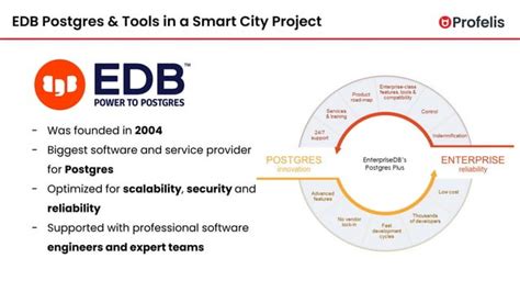 Edb Postgres And Tools In A Smart City Project Ppt