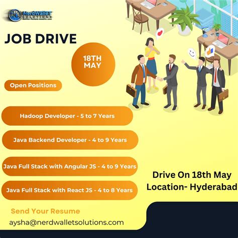 Ayesha Tarannum On Linkedin Hadoopdeveloper Javabackenddeveloper