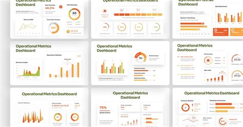 Operational Metrics Dashboard Infographics Incl Performance