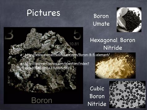 Chemistry Boron 10 Pdf