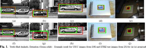 Figure 1 From Autonomous Multi Scale Object Detection With Hough