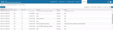 Cisco Iot Field Network Director User Guide Release 410x Managing