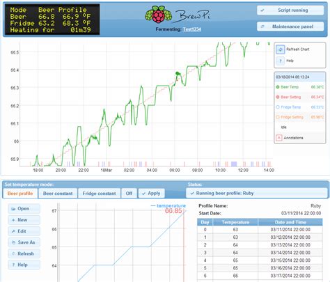 Fuzze Logic Brewing DIY BrewPi Fermentation Controller Cheap