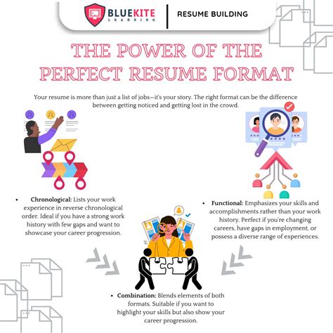 Resumedesign Jobsearchtips Careergrowth Professionalbranding