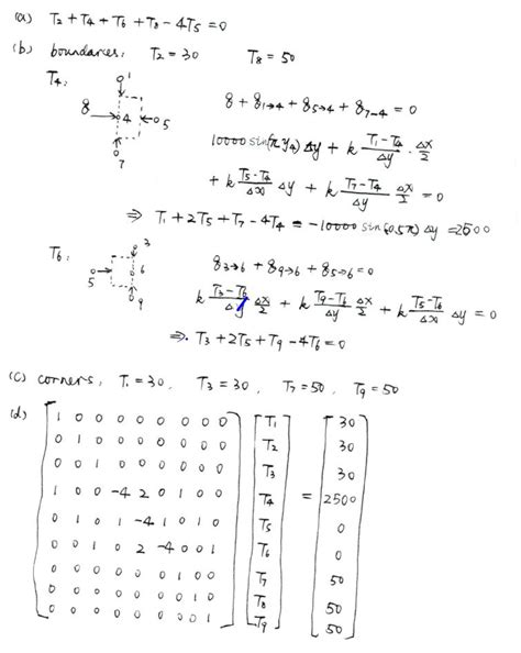 Solved Determine The Steady State Temperature Distribution