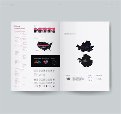 midterm project practice기반 정보시각화 유형별 제작 프로젝트 on behance
