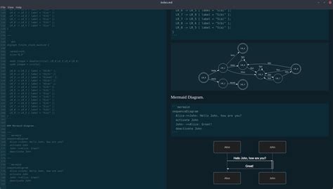 graphviz install ubuntu ladegshore