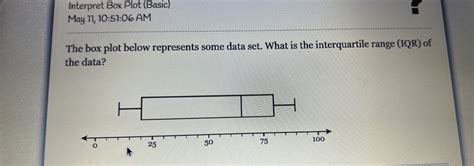 Interpret Box Plot Basic May 11 105106 Am The Box Plot Below