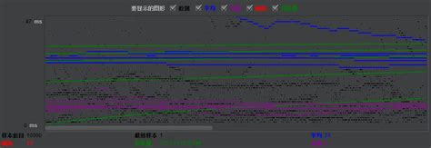 GitHub qiaohhgz spring boot cache spring boot 缓存