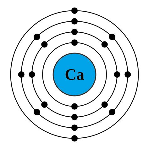 Electron Configuration For Calcium