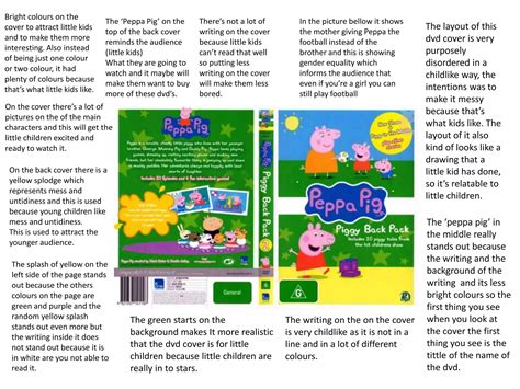 Textual Analysis Ppt