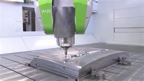 6 Axis Cnc What Is It Exactly All3dp