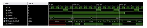 Lab6 Fpgasocveriloghls