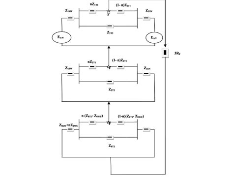 Sequence Diagram During The A G Fault By Considering The Mutual Download Scientific Diagram