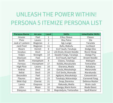 Free Persona Templates For Google Sheets And Microsoft Excel Slidesdocs Free Persona Templates For Google Sheets And Microsoft Excel Slidesdocs
