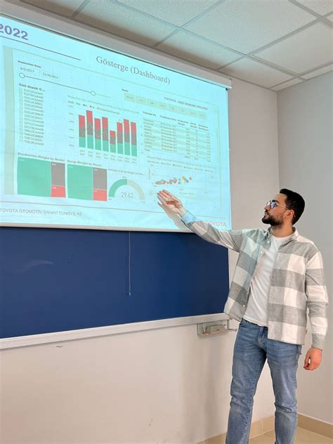 Businessintelligence Bi Datawarehouse Dwh Etl Etldeveloper Ssis Ssas Powerbi