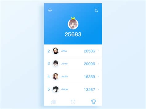 Leaderboard Ui Inspiration Muzli Design Inspiration