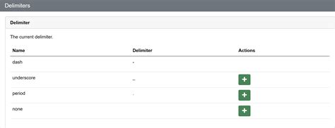 Azure Naming Tool