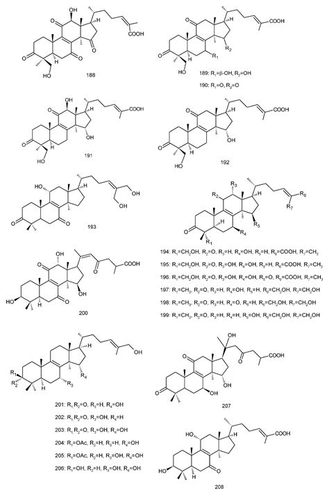 Ganoderma Triterpenoids And Their Bioactivities Encyclopedia Mdpi