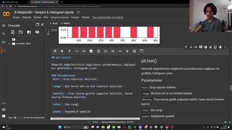 Matplotlib Barplot And Histogram Mantığı Youtube